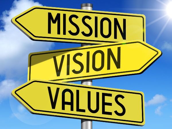 7 Powerful Strategies for Aligning Your Team with Your Vision and ...